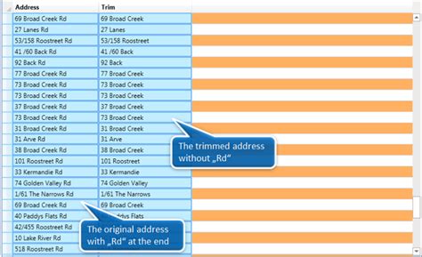 Syntax For Use With Mapinfo Pro Sql Select For String Parsing And