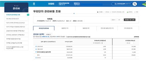 100가구 이상 공동주택 오늘부터 관리비 공개 의무