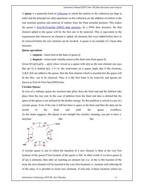Dsa Lab Manual C Schemepdf