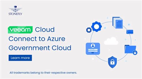 Stonefly Inc On Linkedin Datasecurity Dataprotection Cloud Cloudstorage