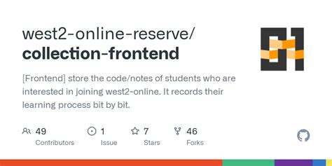 Issues West Online Reserve Collection Frontend Github