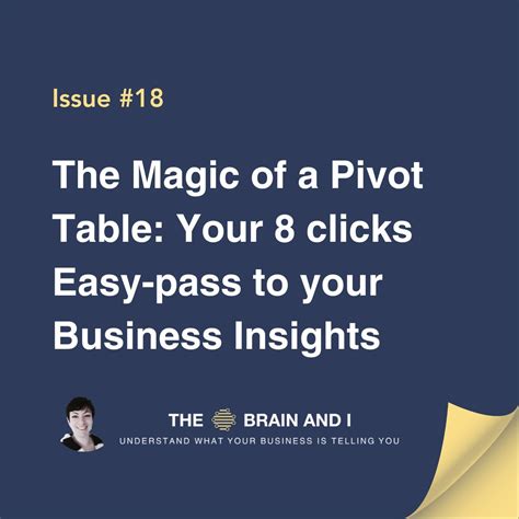 Datadriven Businessintelligence Kpis Decisionmaking The Brain And I