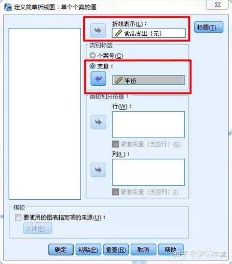 SPSS曲线估计的趋势外推预测分析 知乎
