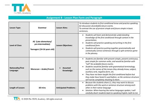 The Tefl Academy Assignment B Lesson Plan Form And Paragraph The