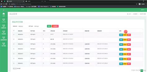 基于Java的订餐管理系统的设计与实现 源码 lw 部署文档 讲解等 阿里云开发者社区