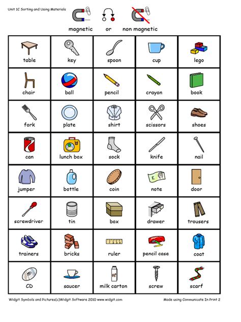 Widgit Sorting And Using Materials Magnetic Or Non Magnetic Pdf