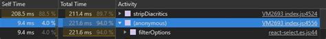 Reactjs Searching List Using React Virtualized Select Is Laggy