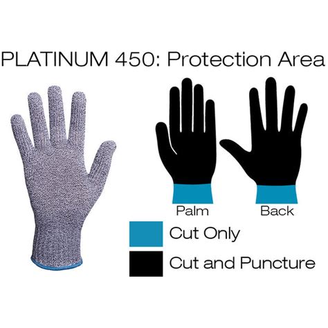 Turtleskin Platinum Insider Cp 330 Warwick Turtleskin