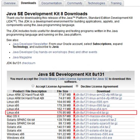 linux 下安装jdk1 8 csdn博客