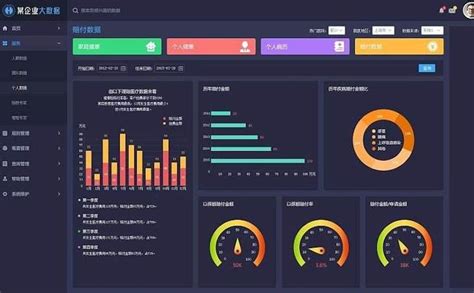 教育数据可视化大屏有哪些内容？3款推荐的制作平台 知乎