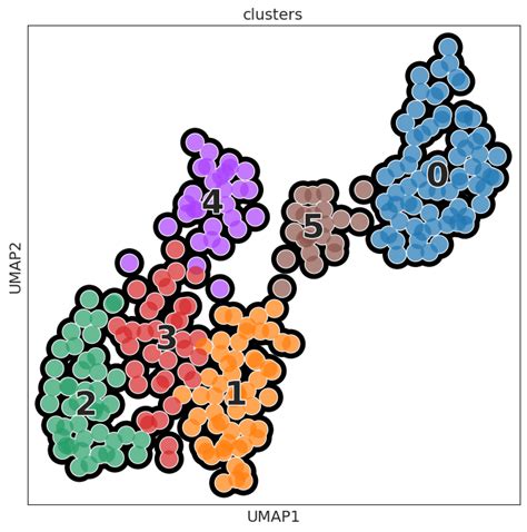 St — Pysodb 10 Documentation St — Pysodb 10 Documentation