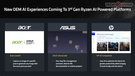 Amd Zen 5 Technical Deep Dive Amd Complete Slide Decks Techpowerup
