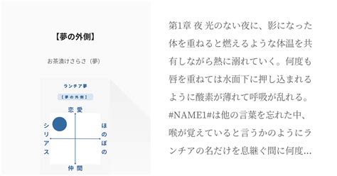 10 【夢の外側】 復活夢小説短編集（ランチア） お茶漬けさらさ（夢）の小説シリーズ Pixiv