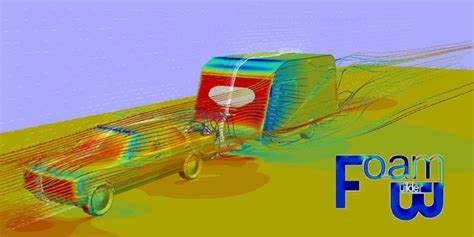 Alessandro R On Linkedin Cfd Openfoam Foambuilder
