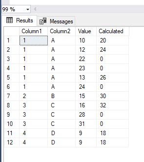 SQL Server Special Calculation For Value In A View Stack Overflow