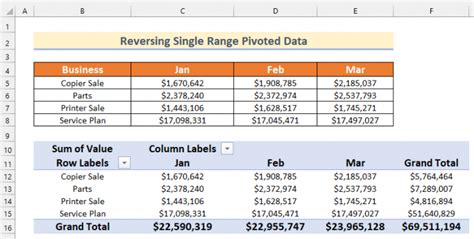 How To Reverse Pivot Table In Excel 3 Easy Ways Exceldemy