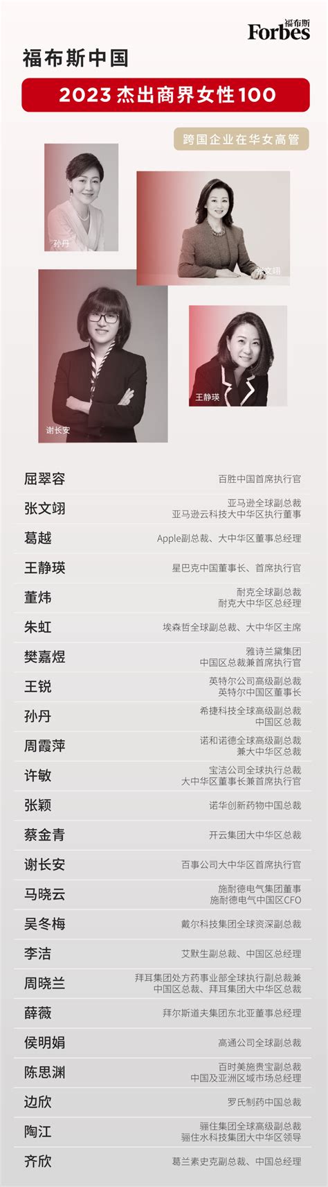 福布斯中国发布2023杰出商界女性100，立讯精密创始人王来春再次登顶