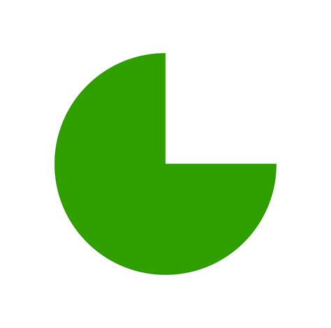 A Green Three Fourth Circle Vector Icon Green Circle S 3 Ports