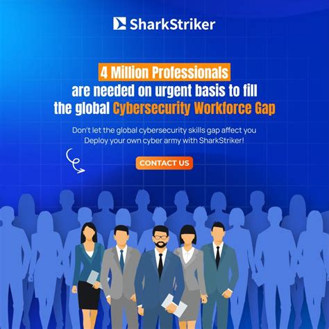Palak Dixit On Linkedin Cybersecurity Socasaservice Sharkstriker