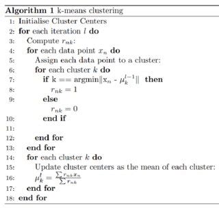 PDF Implementing K Means Clustering