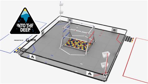 Ftc Into The Deep Blog Volume 5 First Washington