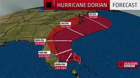 Hurricane Dorian Makes Third Landfall As A Category 5 In The