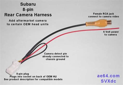 Step By Step Guide Installing A Pin Reverse Camera Wiring Diagram