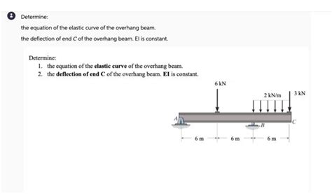 Solved Determine The Equation Of The Elastic Curve Of The Chegg Com