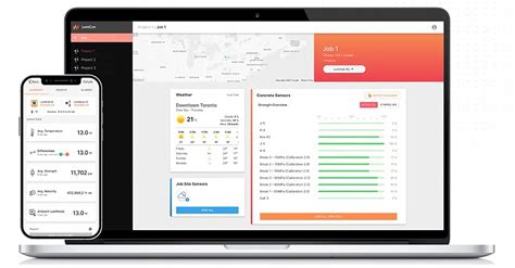 Concrete Temperature Monitoring Brickeye