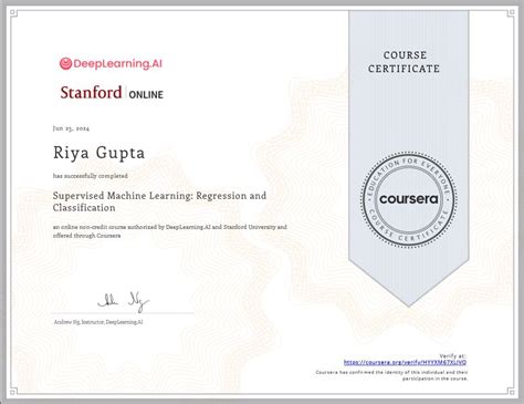 completed supervised machine learning course riya gupta posted on the