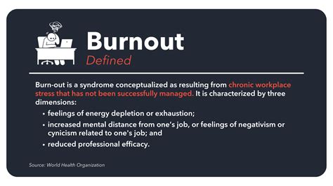 What Causes Overwhelm Stress And Anxiety At Work — Focuswise