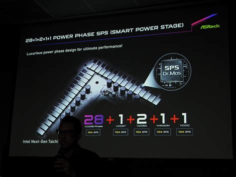 Computex 2024 Asrock Intel 04 エルミタージュ秋葉原