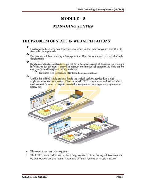 Module 5 Module 5 Managing States The Problem Of State In Web Applications Until Now We Have