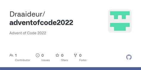 GitHub Draaideur Adventofcode Advent Of Code