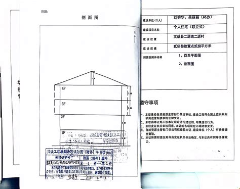 文成县自然资源和规划局建设工程规划许可证批后公布（刘秀华、吴丽丽）