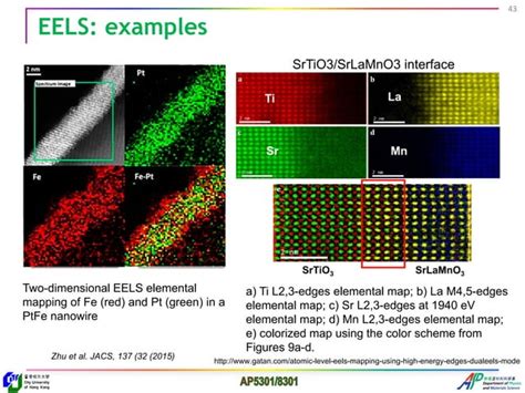 Tunneling Electron Microscopy Scanning Electron Microscopy Ppt