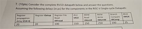 Solved Consider The Complete Rv321 ﻿datapath 1 10pts