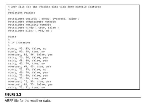 Msc Big Data Analytics Lesson Notes Msc Computer Science Notes