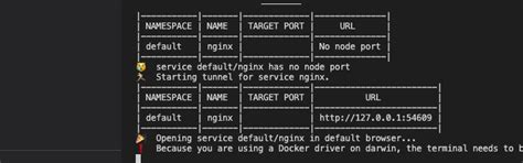 Kubernetes Service Running On Localhost Stack Overflow