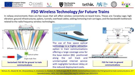 prof zabih ghassemlooy on linkedin fso trains wirelesscommunications
