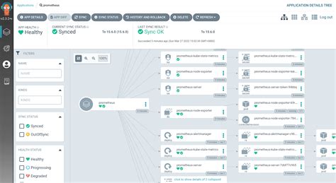 Flux Et Argocd Deux Visions Du Gitops Sur Kubernetes