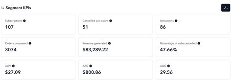 Segments Dashboard Skio
