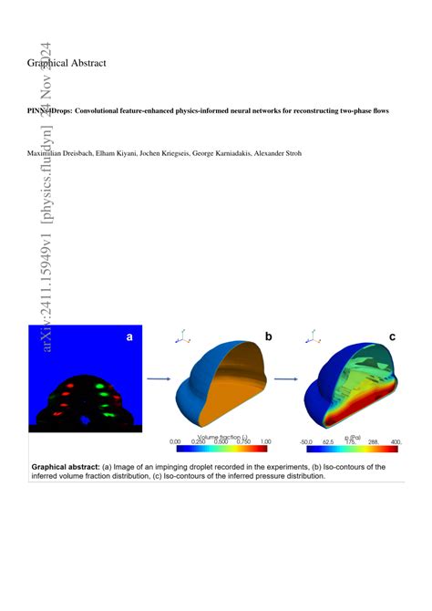 Pdf Pinns4drops Convolutional Feature Enhanced Physics Informed Neural Networks For
