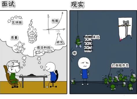 “面试造火箭，工作拧螺丝” ，这局到底怎么破？ 岗位jd造火箭实际工作打螺丝 csdn博客