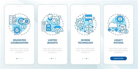 Premium Vector 2d Icons Representing Health Interoperability Resources Mobile App Screen Set