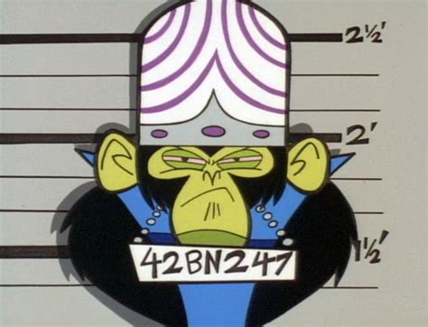 Mojo Jojo Mugshot Blank Template Imgflip