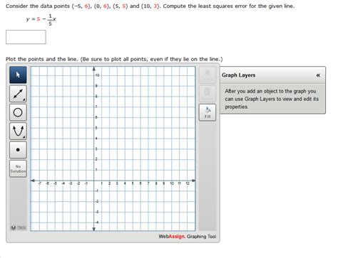 Solved Consider The Data Points 5 6 0 6 5 5 And Chegg