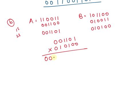 Solved 3 Give Booth Algorithm In Flowchart Form For Multiplication Of