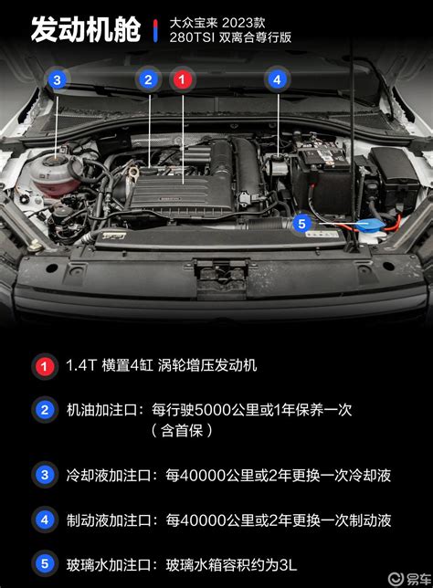 宝来280TSI 双离合尊行版图片 汽车图片大全 易车