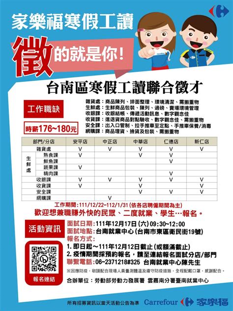 家樂福 、 大潤發 寒假工讀招募資訊 長榮大學 職涯發展中心